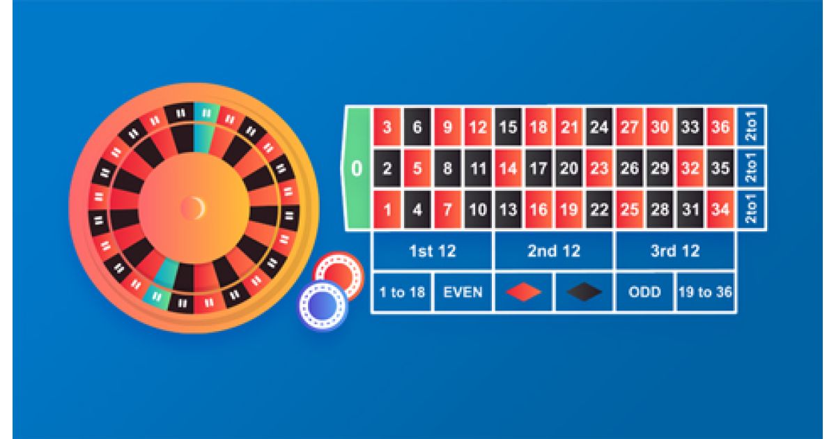 Ruletin historia – lue klassisen pöytäpelin vaiheista